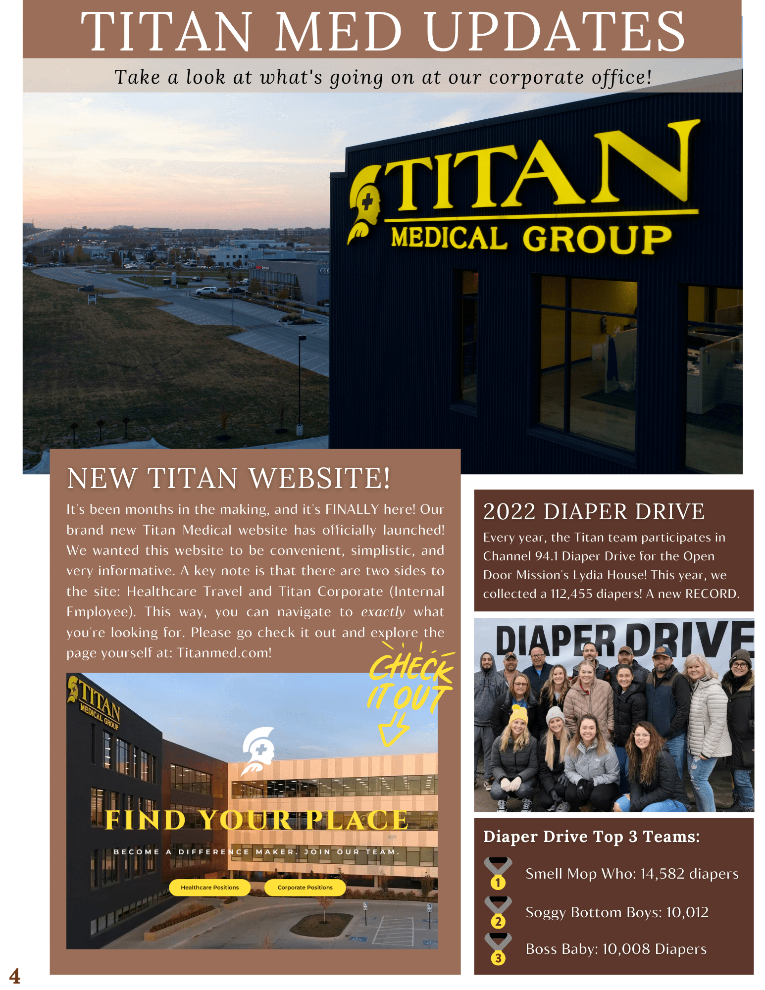 Winter 2023 Newsletter | Titan Medical Group | Find Your Place